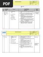 JSW Safety Observation Report Summary | PDF | Personal Protective ...