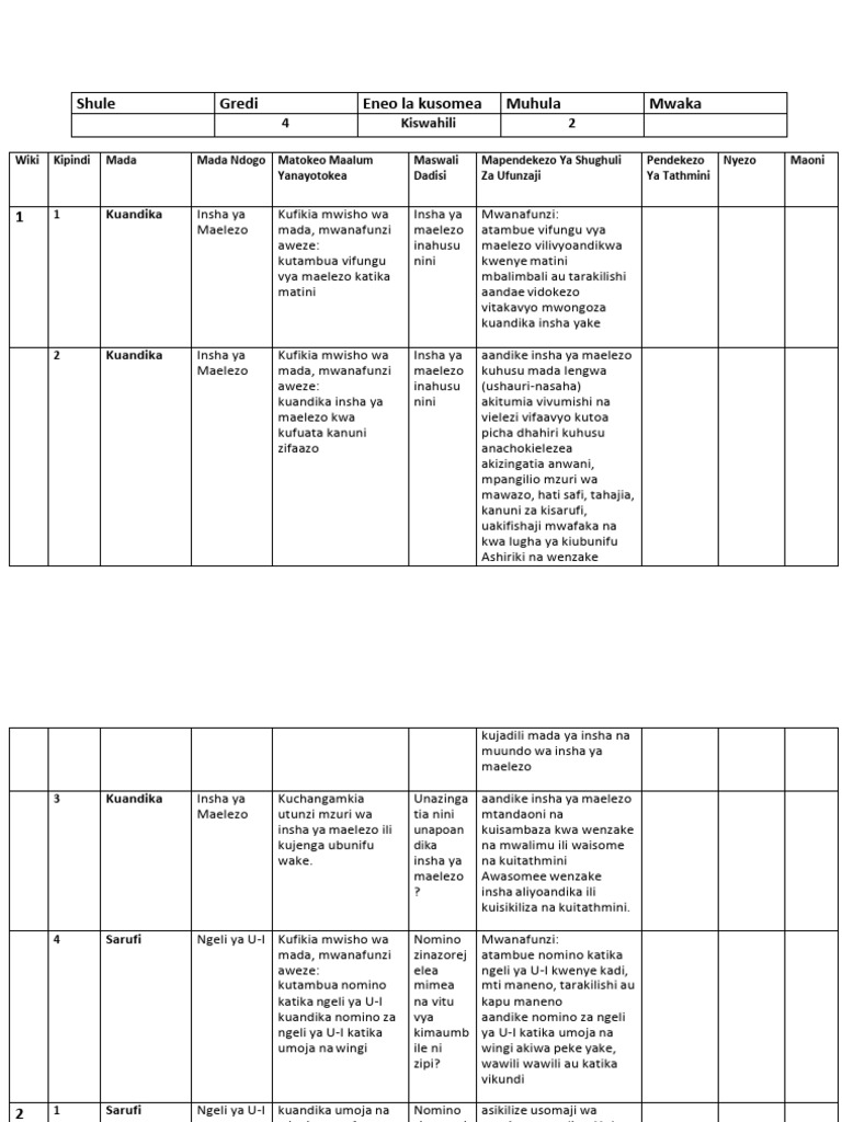 KIS GD 4 TERM 2 11 WEEKS - Removed | PDF