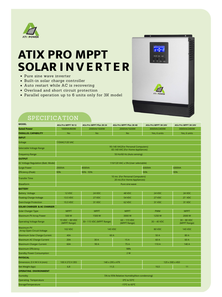FICHA TECNICA DATASHEET-Inversor Solar MPPT ATIX Alpha 1K 12V - 1 | PDF | Alternating Current ...