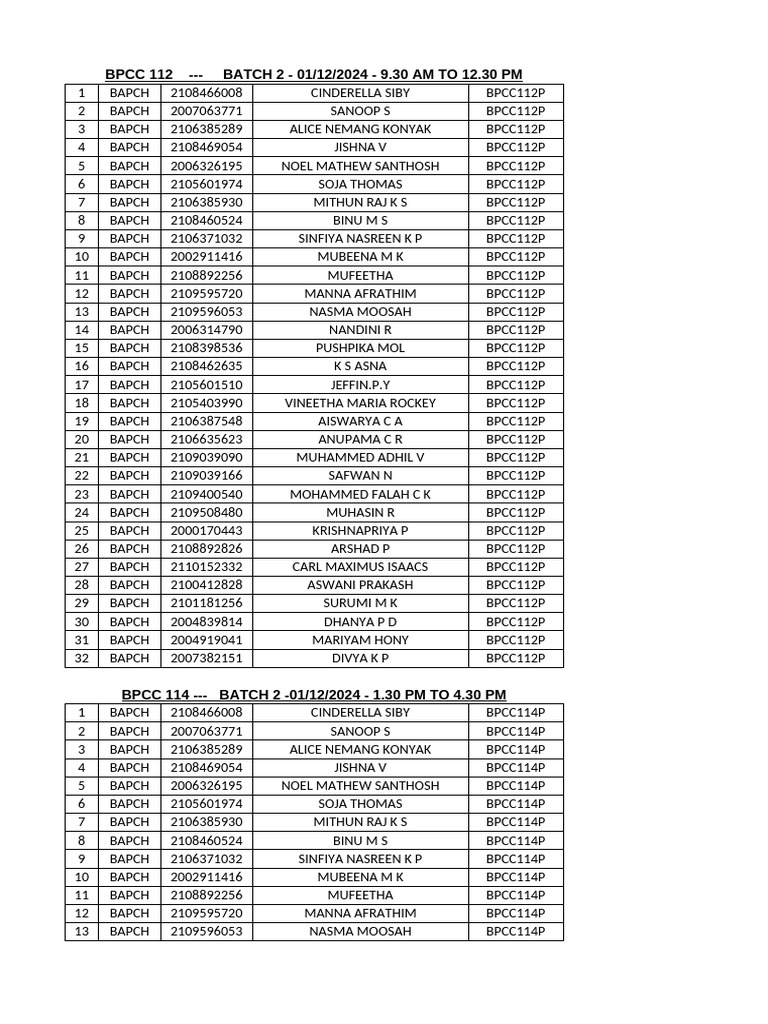 Bpcc112 & BPCC 114 Final List | PDF