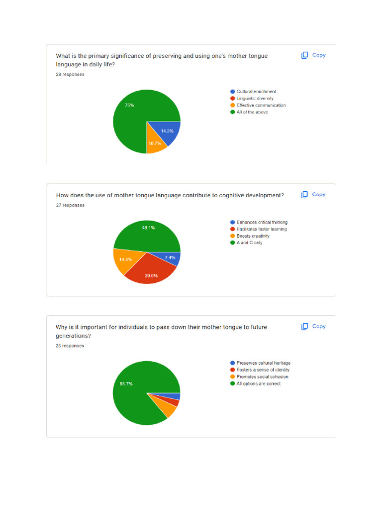 Akash Google Forms | PDF
