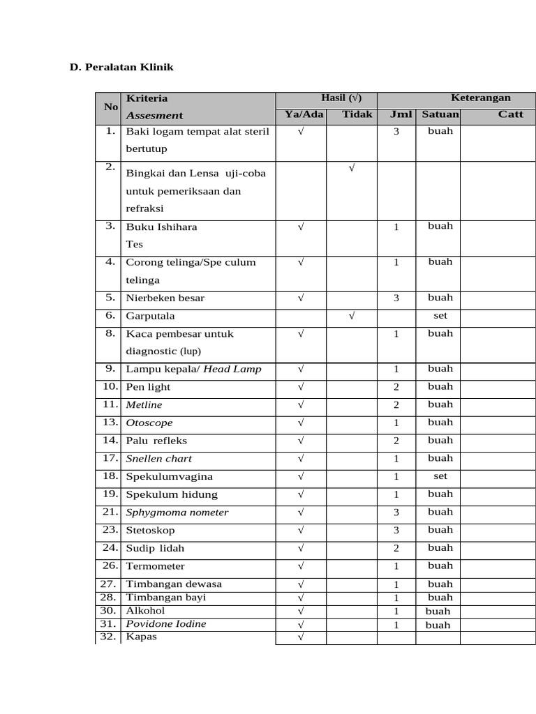 Peralatan Klinik | PDF