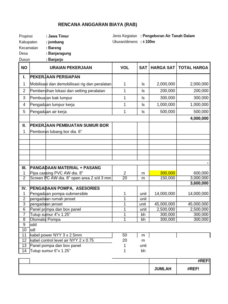 Rab Sumur Bor Fix | PDF