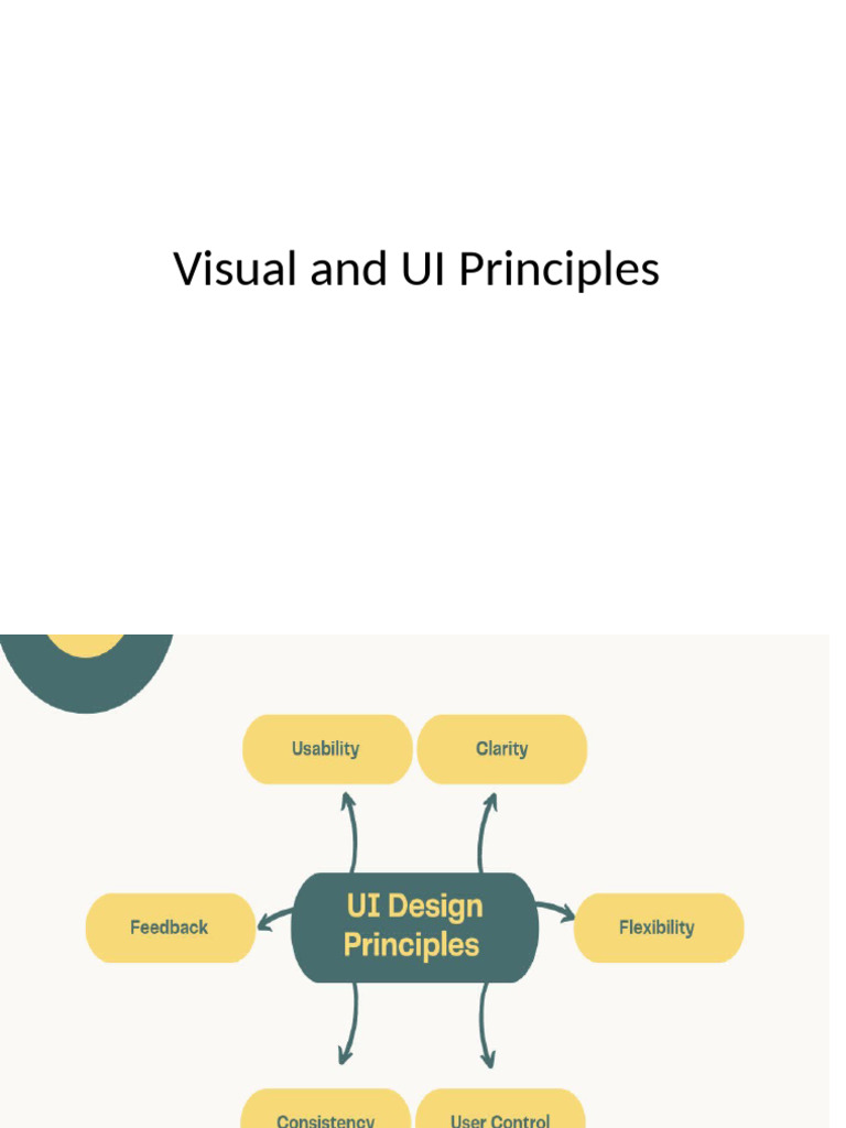 LM6 - Visual and UI Principles | PDF | Symmetry