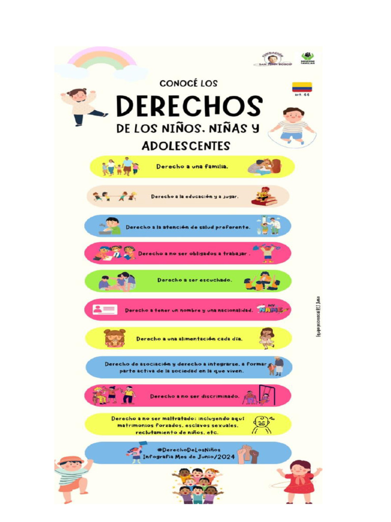 Infografia Derechos de Los Niños | PDF