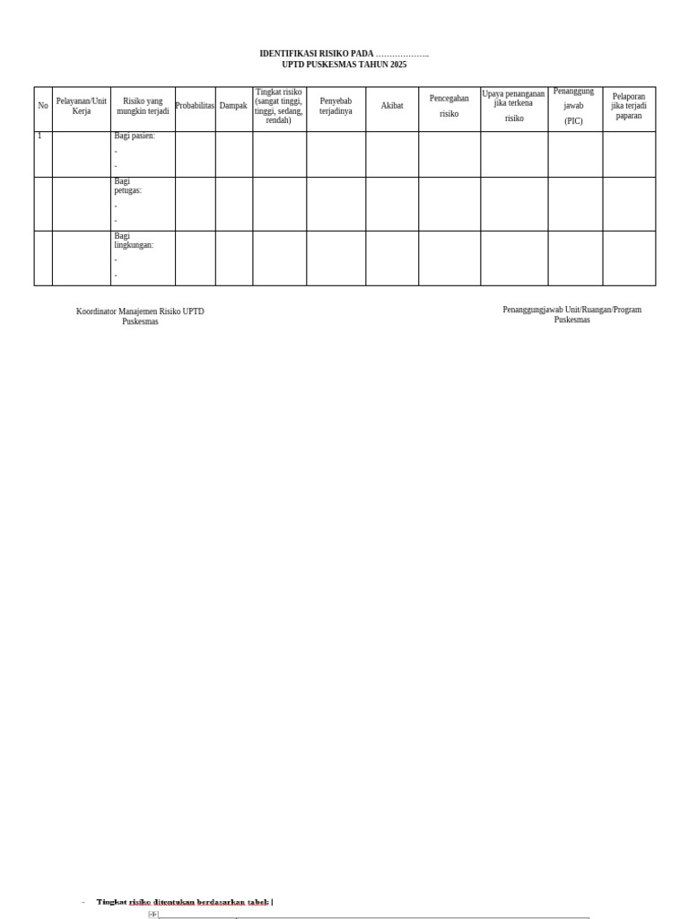 Form Identifikasi Risiko | PDF