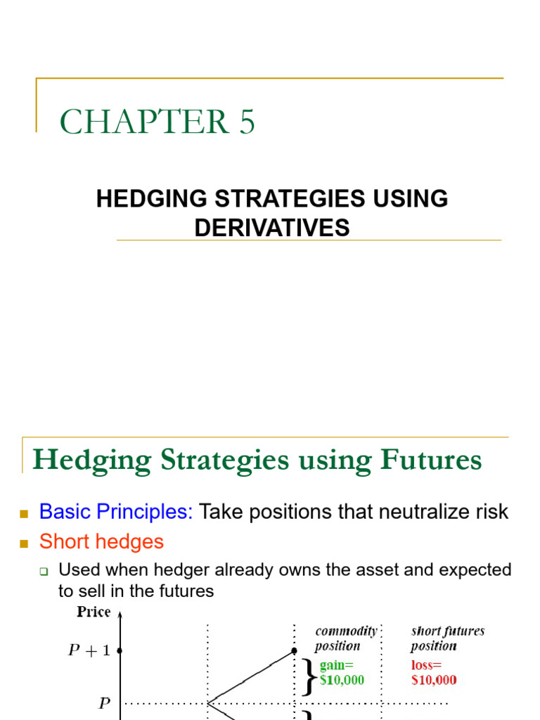 Chapter 5 - Using Derivatives | PDF | Hedge (Finance) | Futures Contract