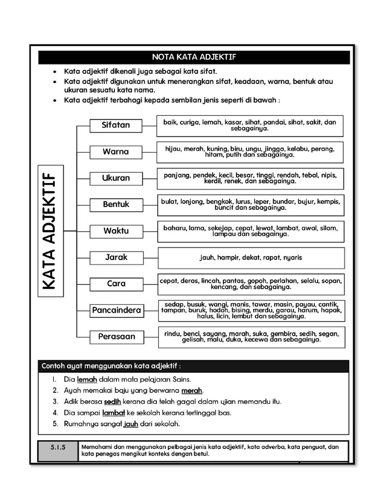KATA ADJEKTIF NOTA | PDF