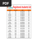 UNITAR Student Login Guide | PDF | Password | Login