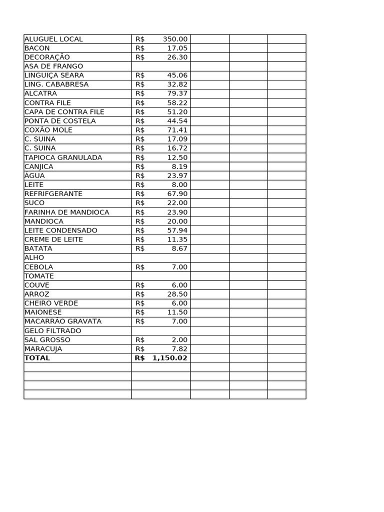 Lista de Preços de Alimentos e Aluguel | PDF