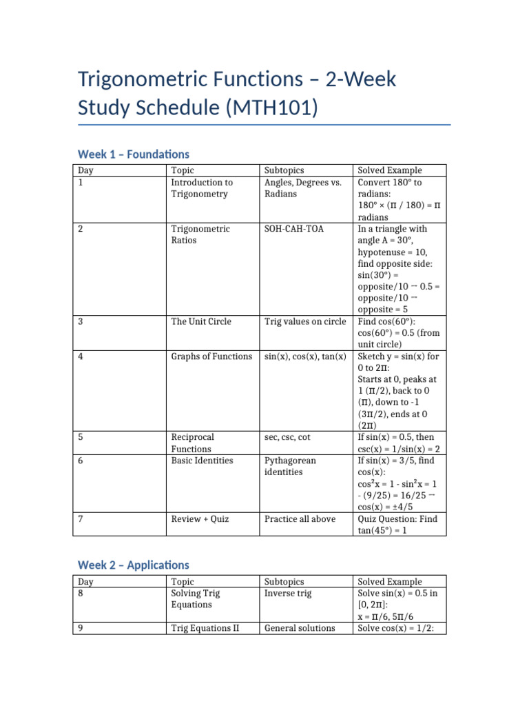 Trigonometric Functions Study Schedule MTH101 | PDF | Trigonometry | Trigonometric Functions