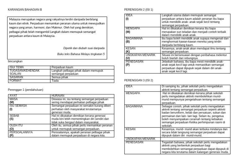 Karangan Bahagian B | PDF