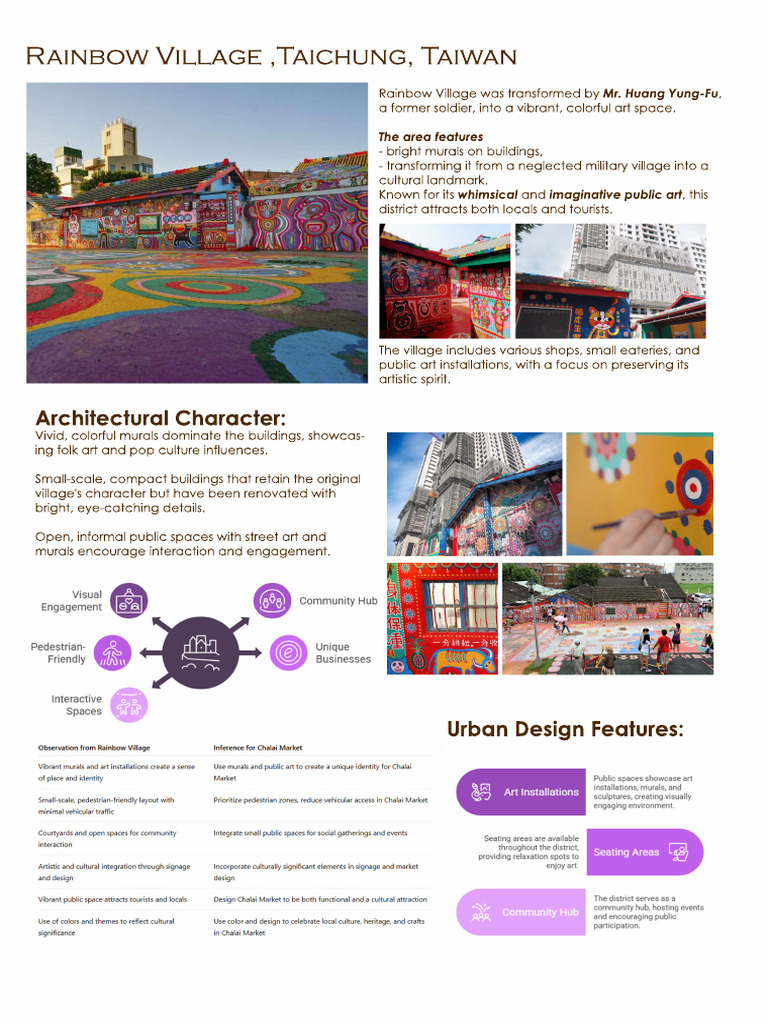 Rainbow Village | PDF