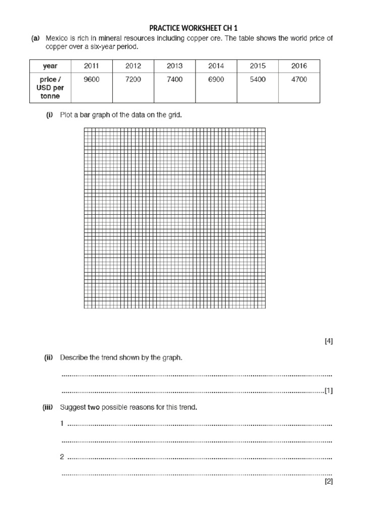 Practice Worksheet CH 1 EVM | PDF
