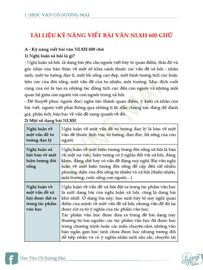 Kĩ Năng Viết Bài Văn Nlxh 600 Chữ-4-12 | PDF