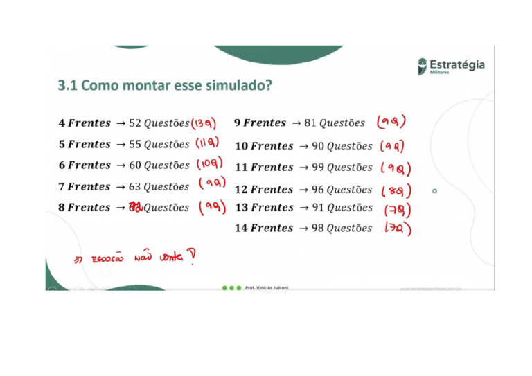 Como Montar A REVISÃO GERAL | PDF