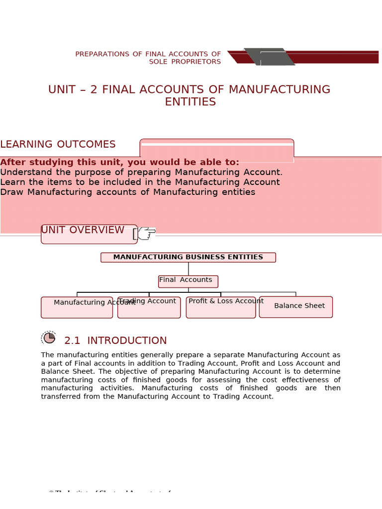 Ch.7 U2 Final Accounts of Manufacturing Entities | PDF | Cost Of Goods ...