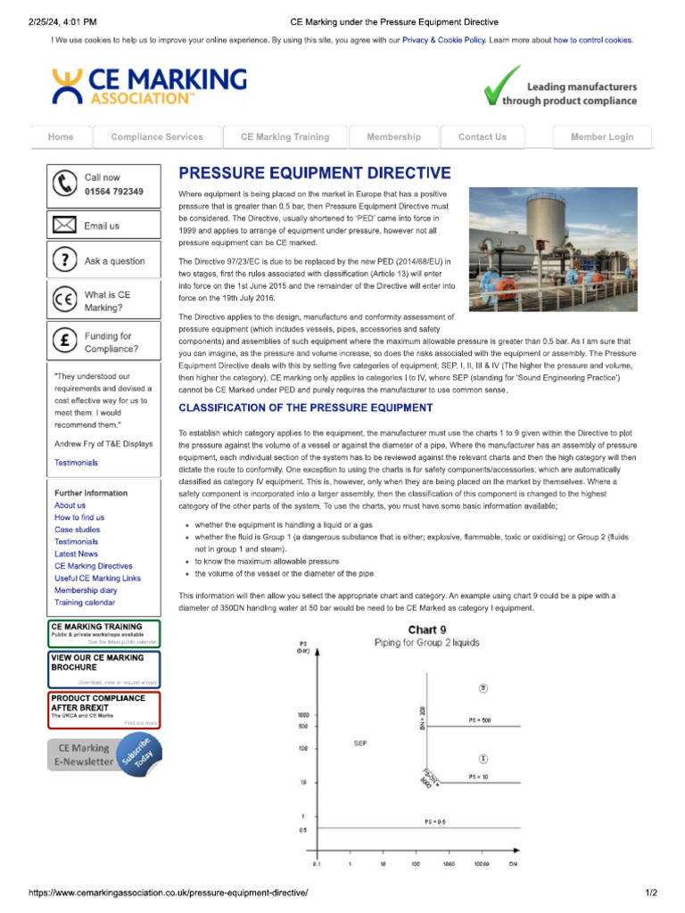 CE Marking For Valve | PDF