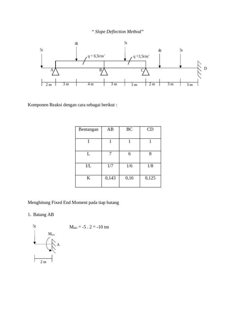 ASII.A5_JASON ELKEN LEATEMIA | PDF | Structural Analysis
