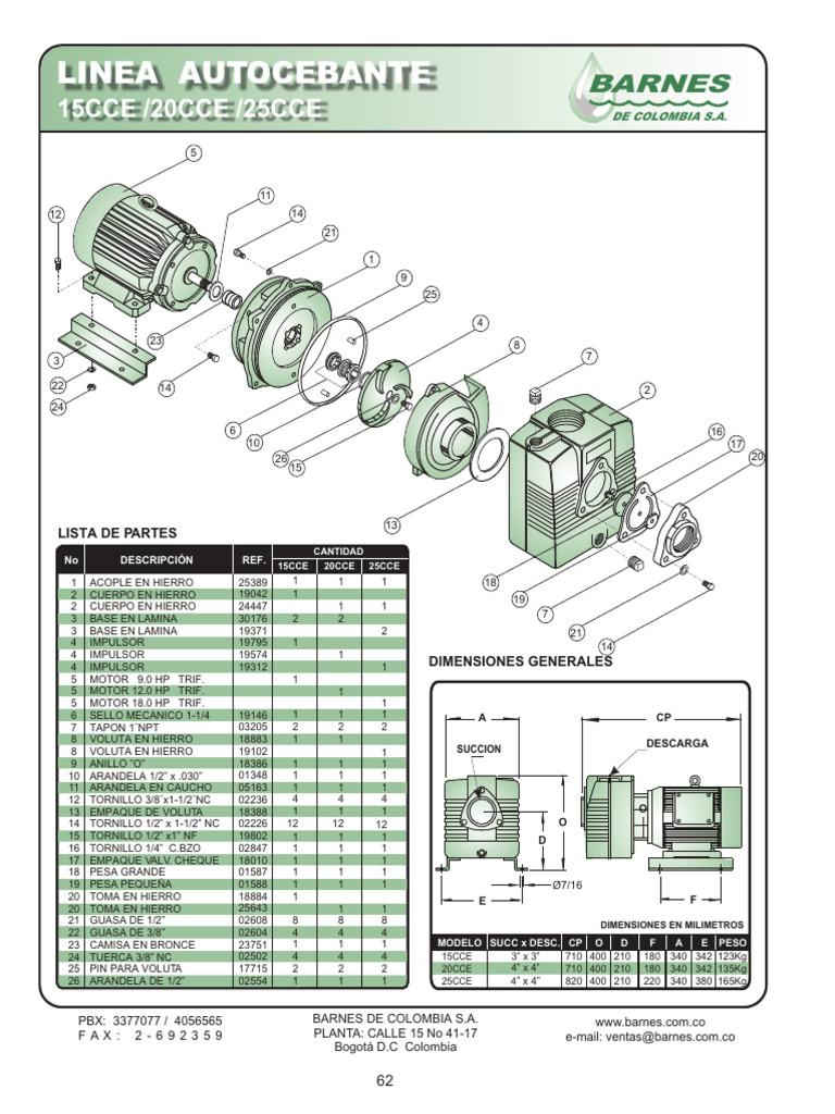Curva Bomba 9hp Progreso | PDF