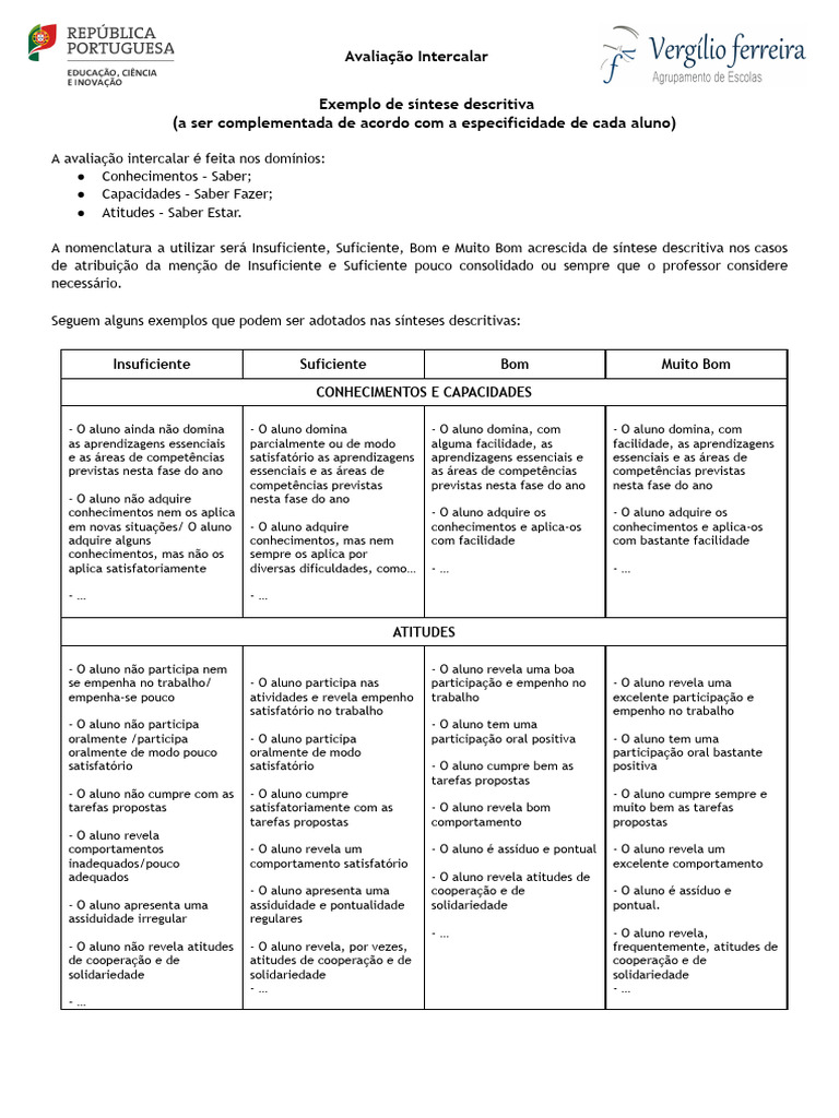 Sinteses Descritivas - Av Intercalar | PDF | Pedagogia