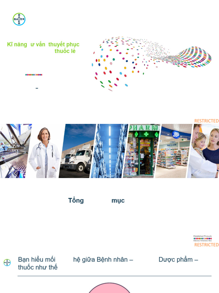 2024 PFI Model for Retail Team Pre_read | PDF