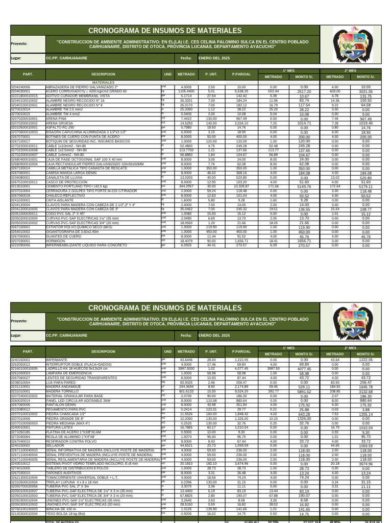 Cronograma de Adquisicion de Materiales | PDF