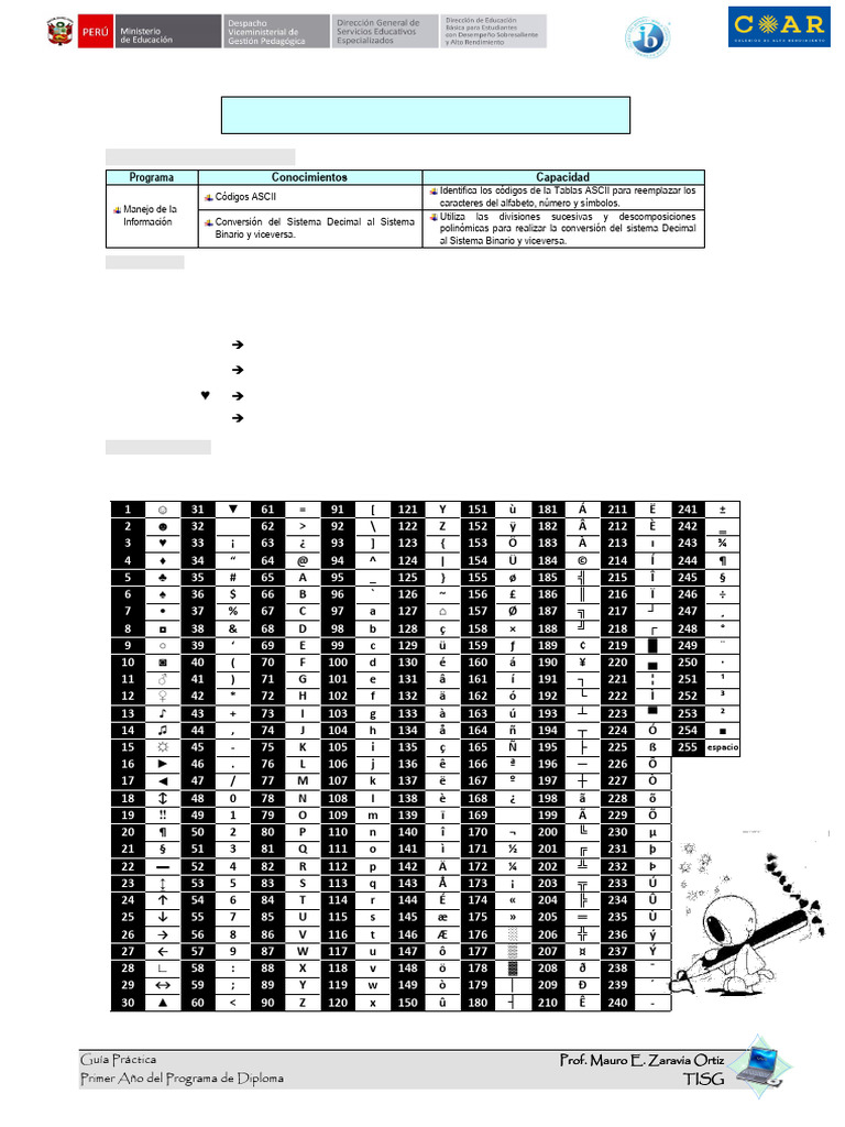 Practica de Laboratorio - Codigos ASCII | PDF | Ascii | Aritmética