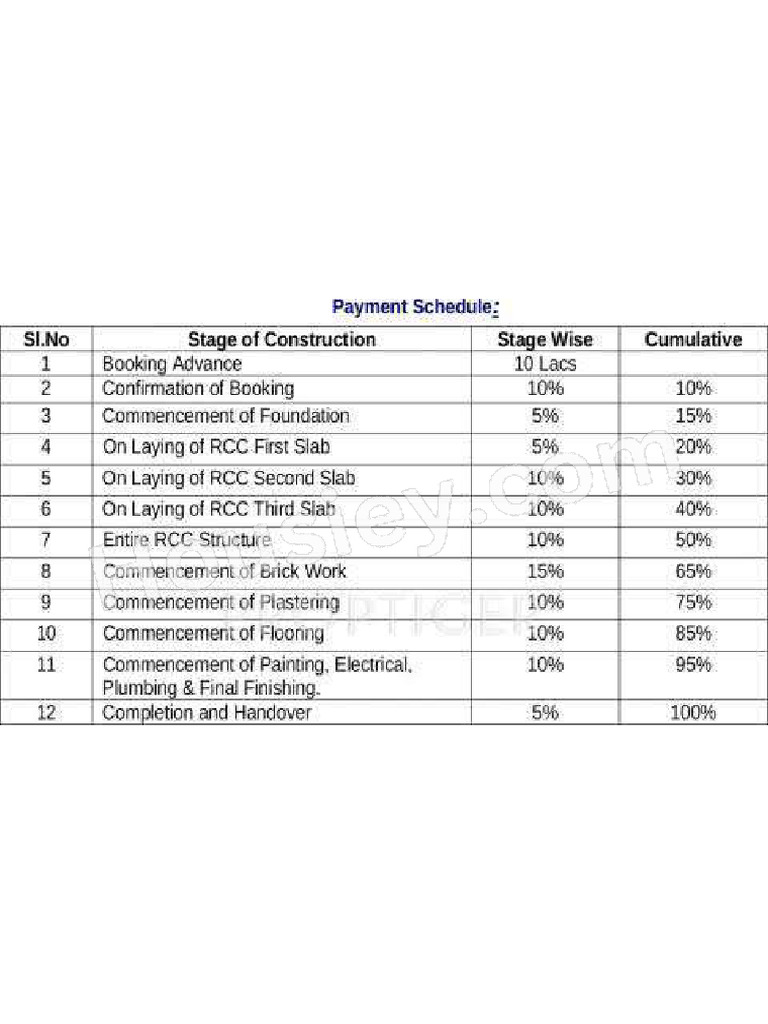 Payment Schedule | PDF