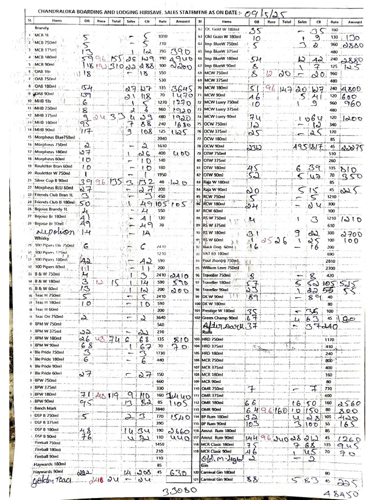 Document 376 2 | PDF