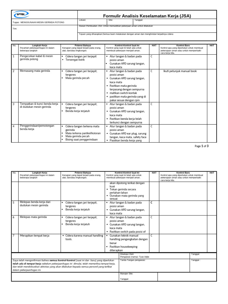 3.JSA Penggunaan Mesin Gerinda Potong Rev01 | PDF