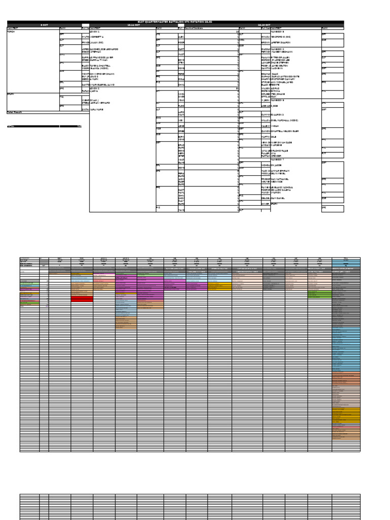 NTC Roster 04 OCT 24 | PDF