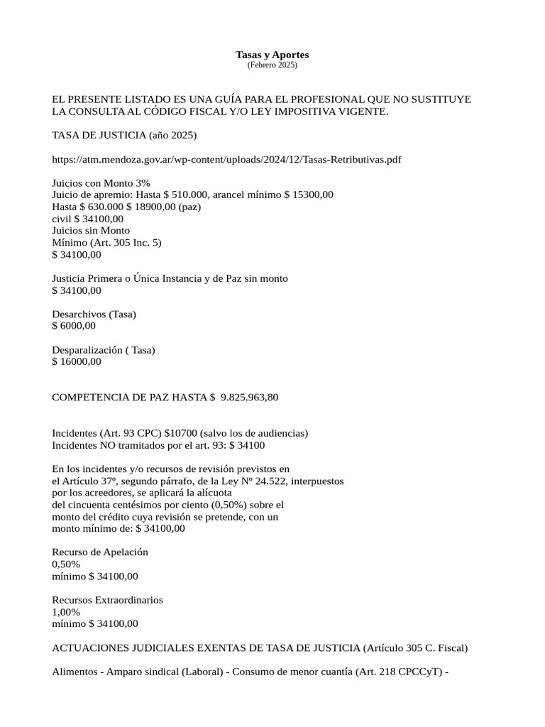 Tasas 2025 | PDF | Fiscal | Bancarrota