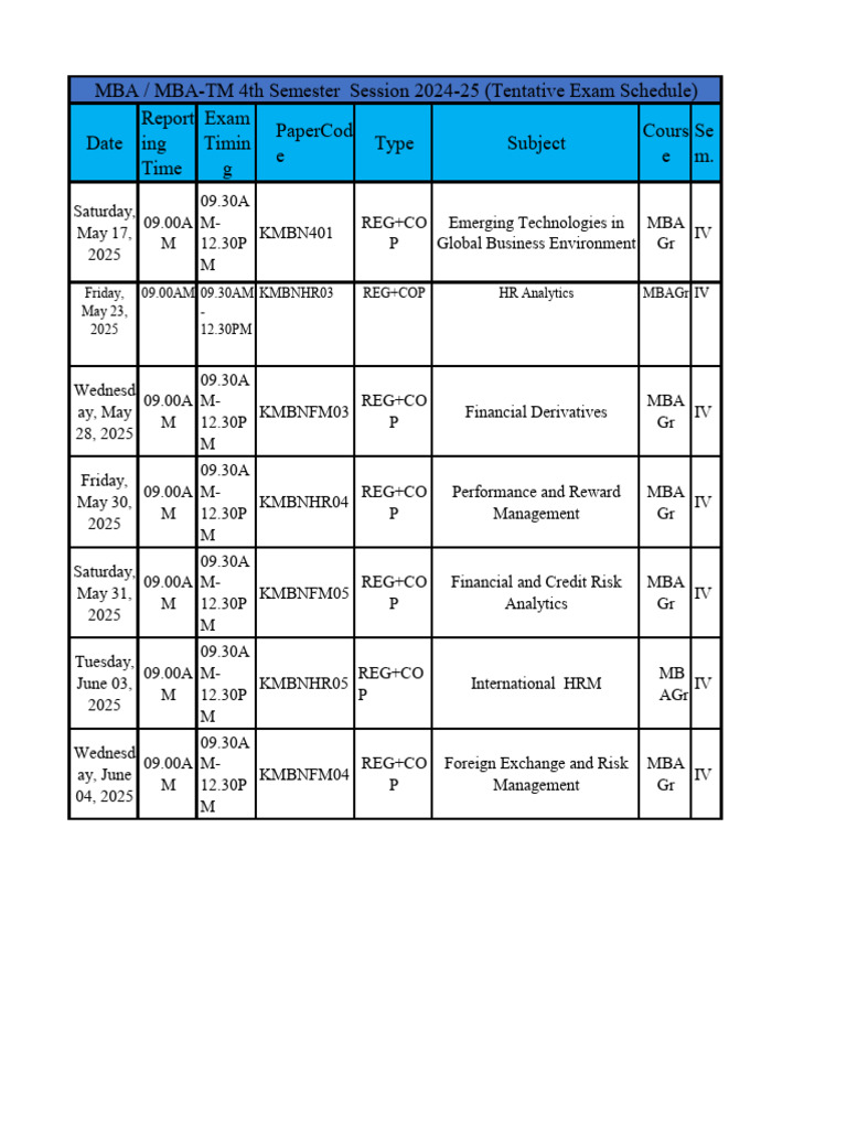 Human behavior | PDF