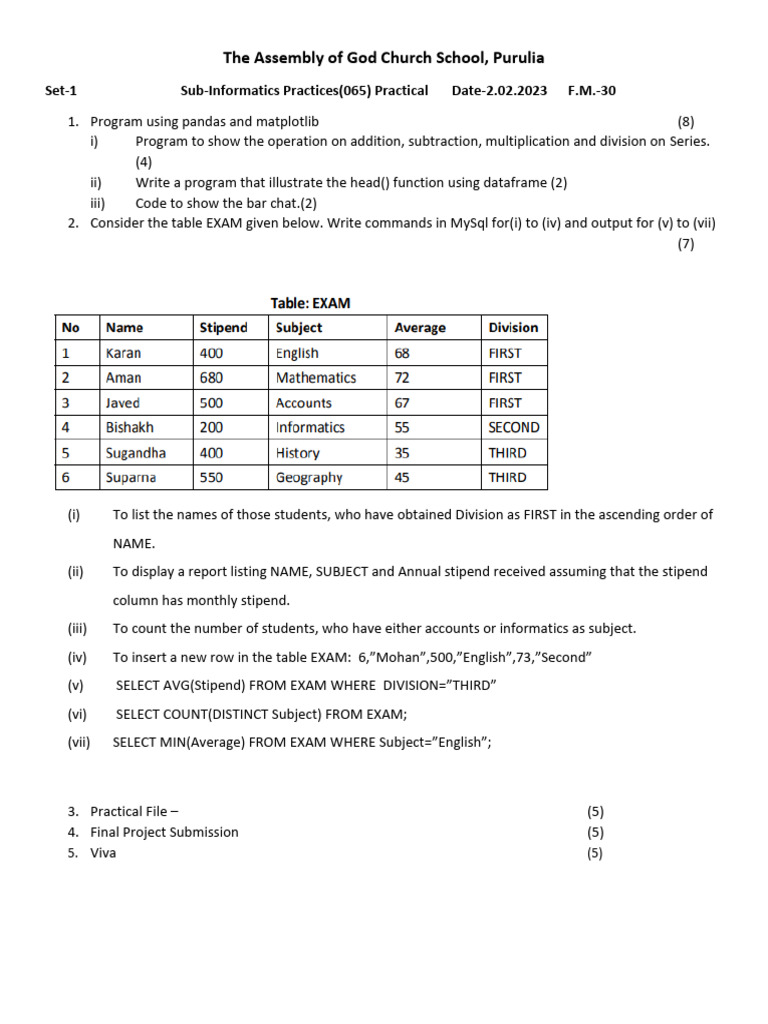 Set 1 | PDF