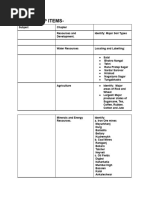 Cbse - Grade 10 Social Science Map Skills | PDF