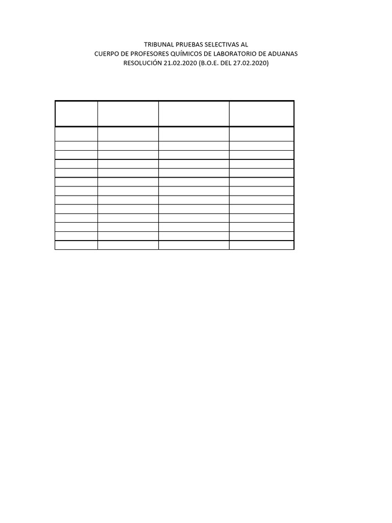 Distrib Alumnos Ejer 2 | PDF