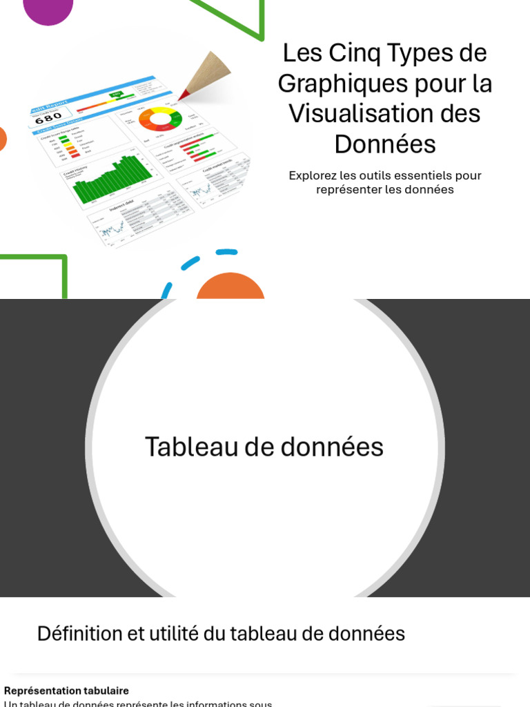 Cinq Types de Graphiques Essentiels | PDF