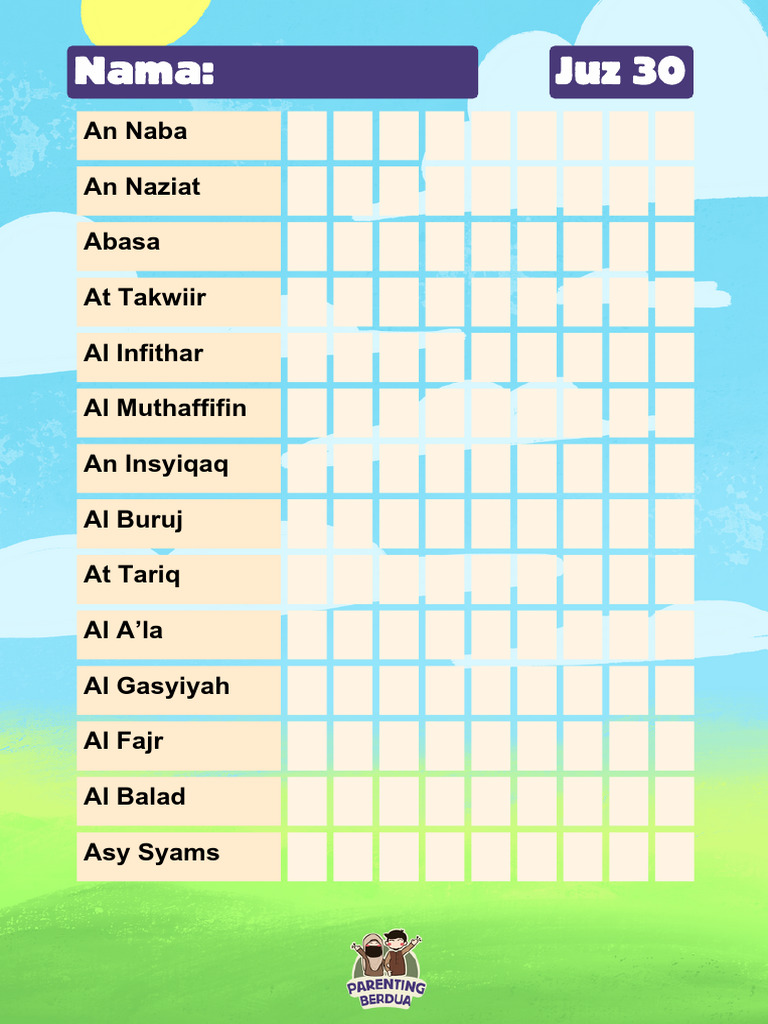 Checklist Murojaah 2830 | PDF
