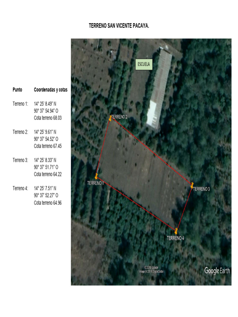 Terreno Proyecto 1 | PDF