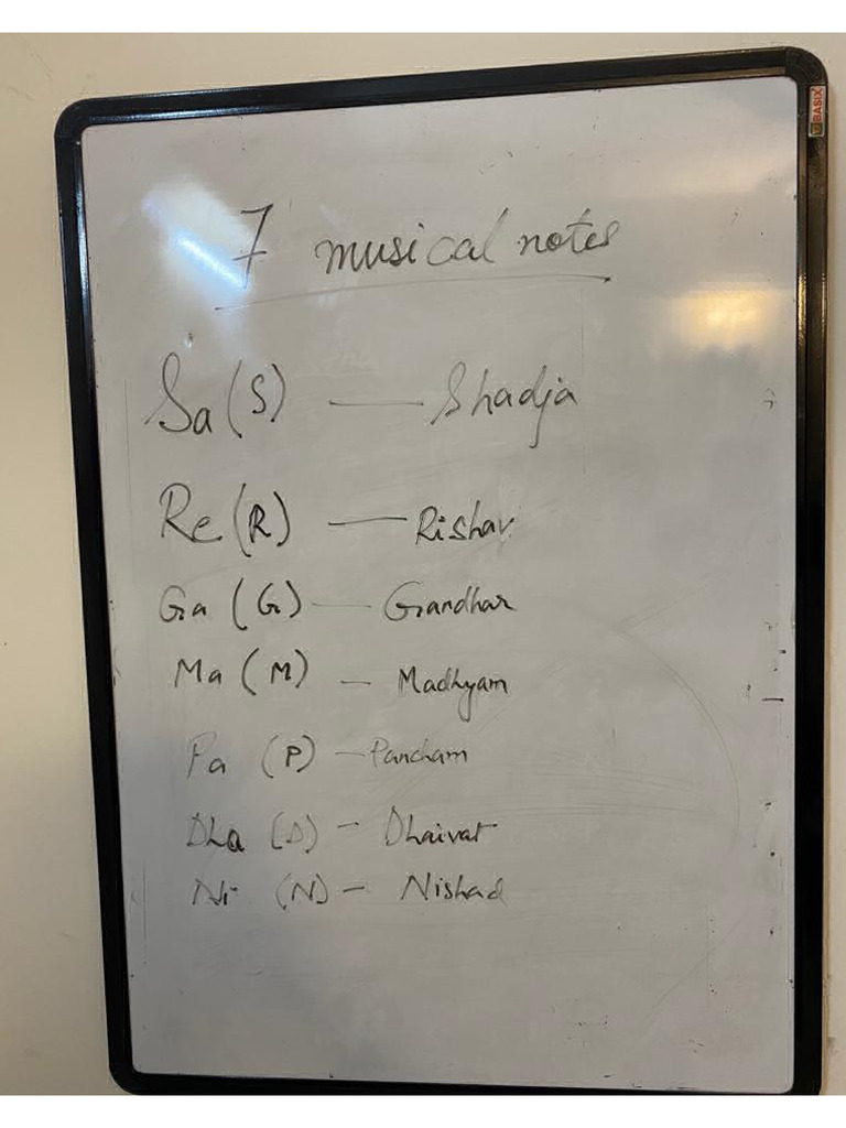 Intro To 7 Swaras | PDF