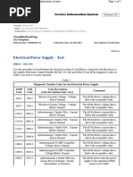 SPN 1569 FMI 31 - SCR Tamperproof Warning and Protection System ...