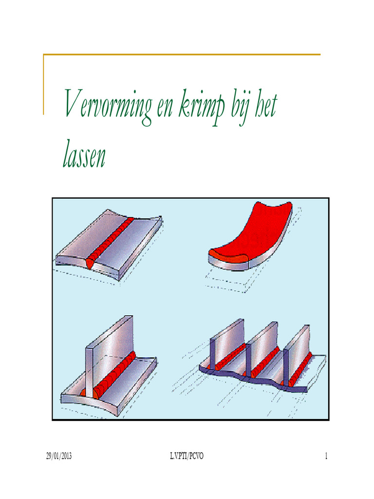 Krimp - en - Vervorming Presentatie Beveiligd | PDF