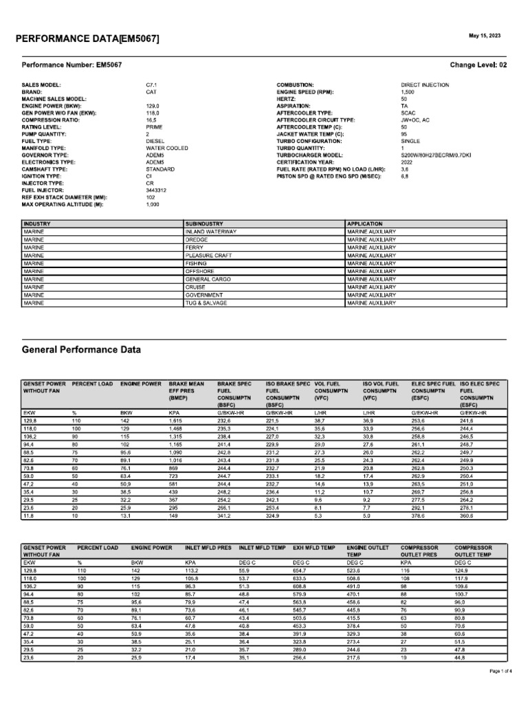 NB-169 Performance Data | PDF
