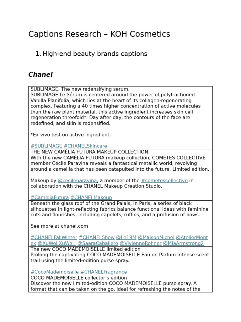 KOH Captions Research | PDF | Cosmetics | Jewellery