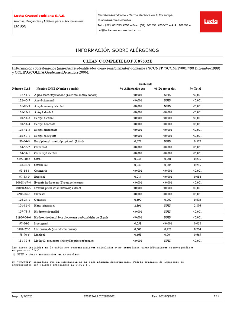 Alergenos CLEAN COMPLETE LOF X 87332E | PDF