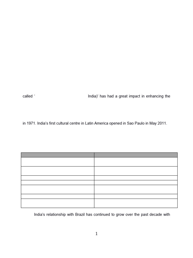 Brazil_bilateral_brief_Jan_2020 | PDF | Brazil | Travel Visa
