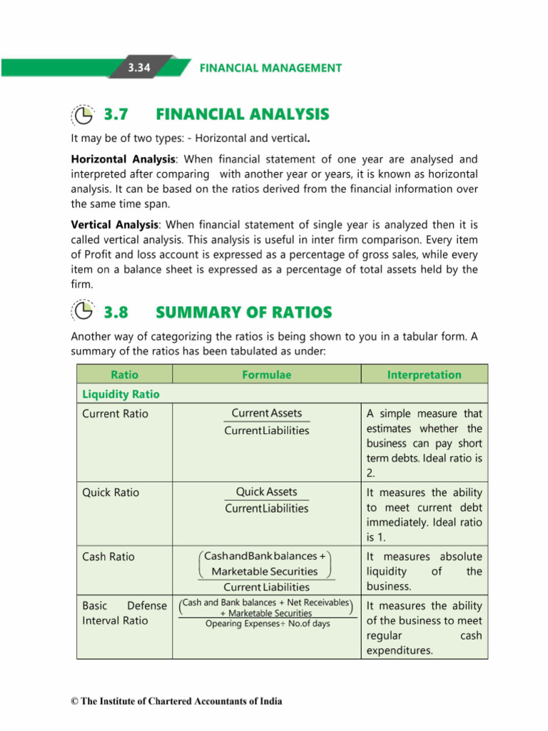 Ratio Analysis Formula | PDF
