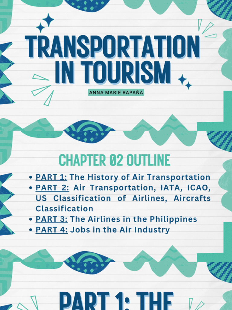 Module3 Micro Perspective | PDF