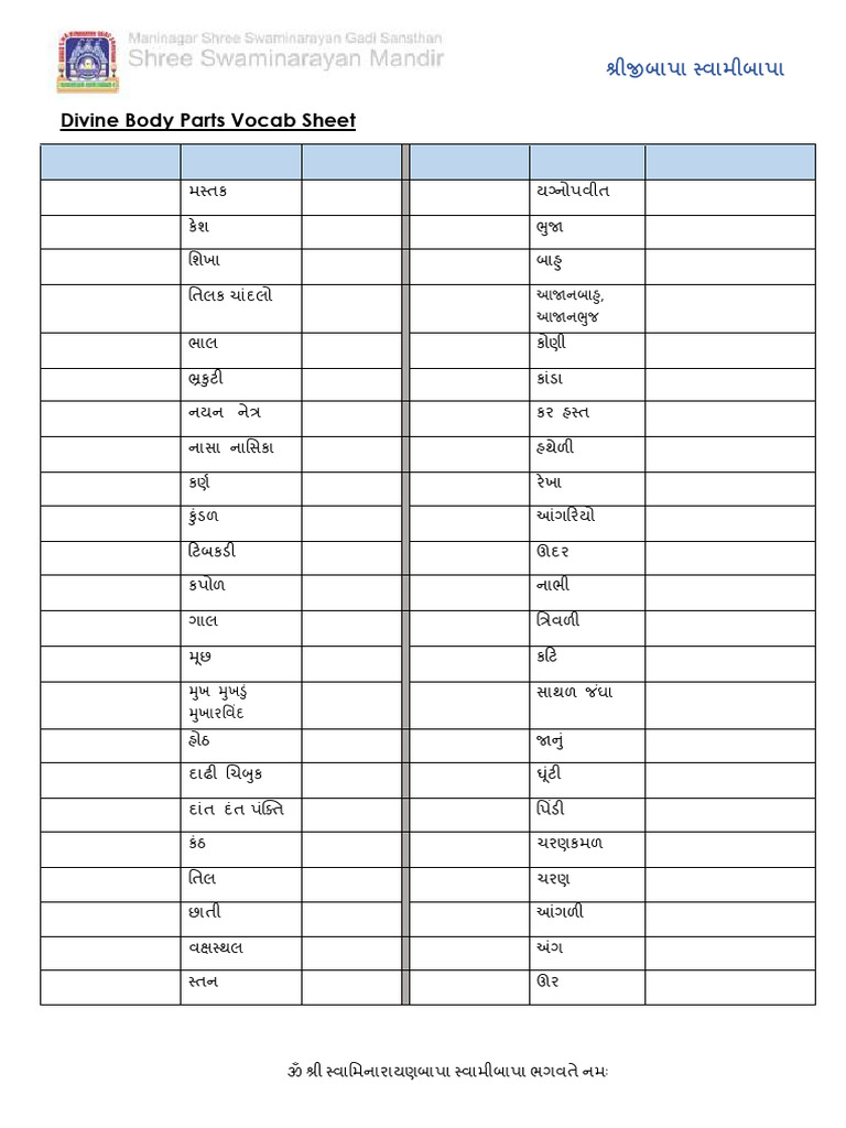 Divine Body Parts Vocab Sheet | PDF